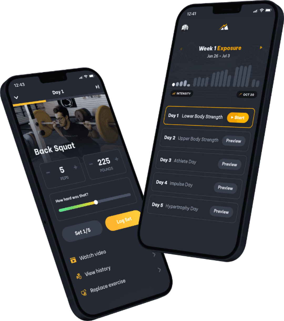 Strength Training Built For You | Peak Strength
